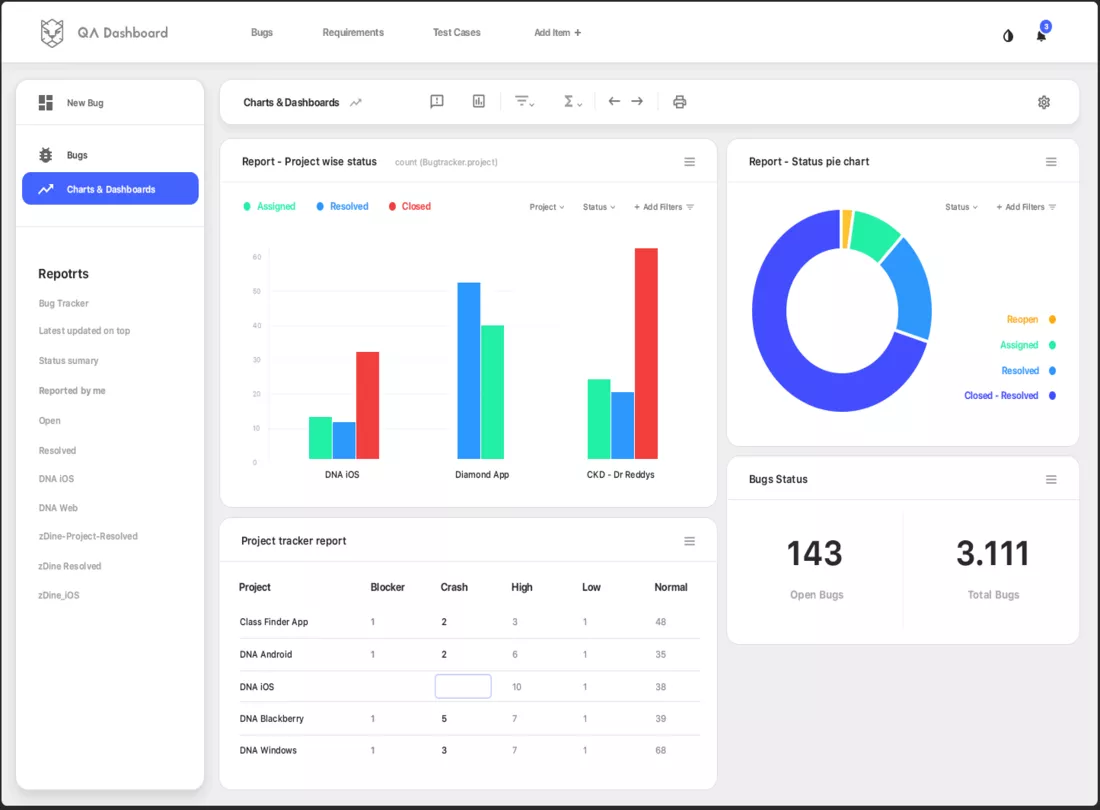 Tigersheet App Reviews and Pricing